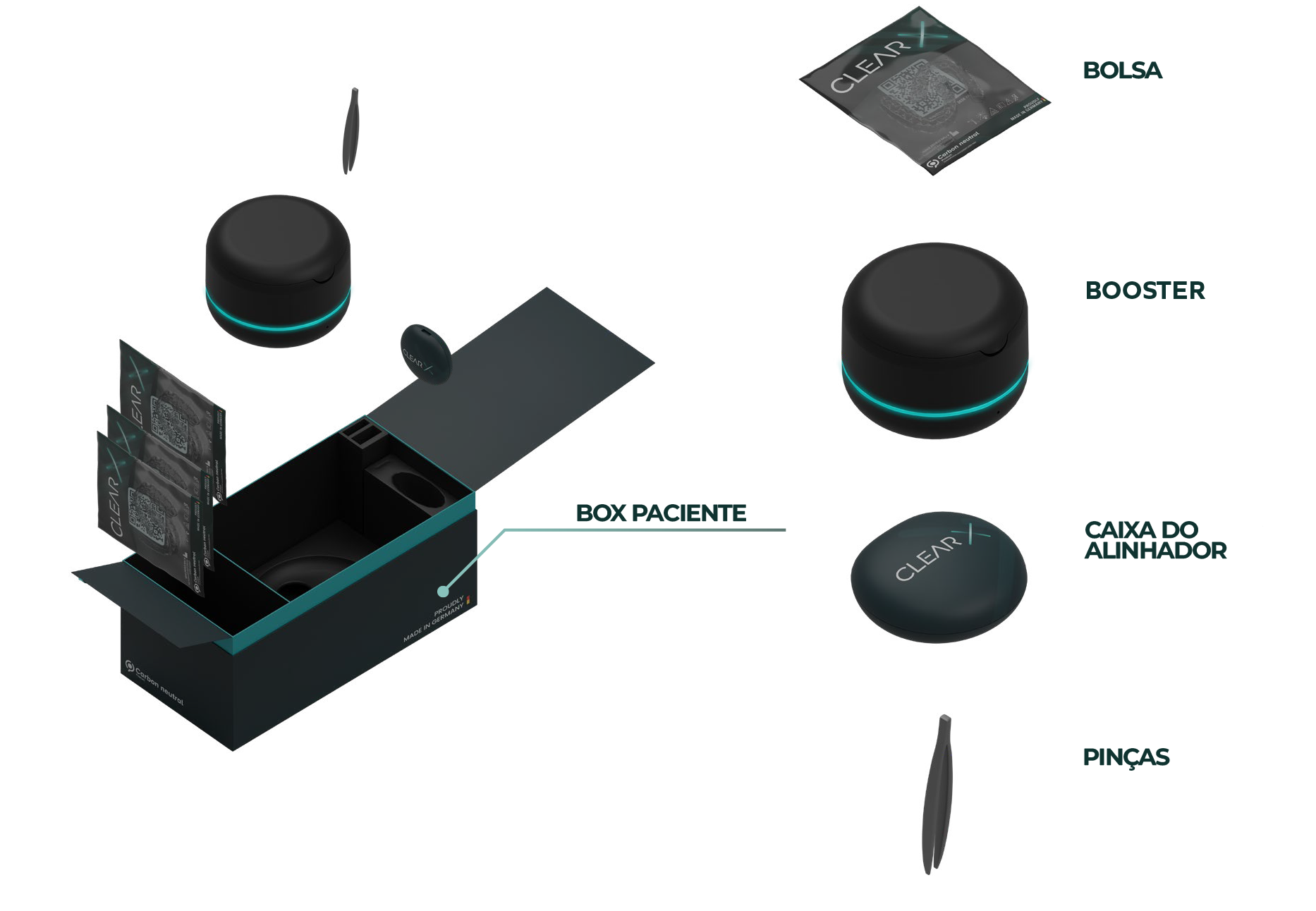 Packaging – ClearX Iberia